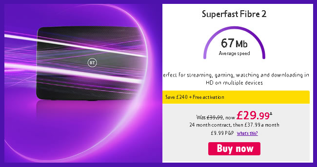 BT Superfast Fibre 2 Broadband Review | Broadband Analyst