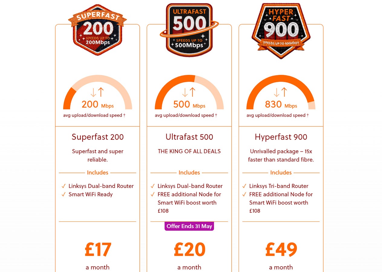 Gigaclear Fibre Broadband Review 2023 - Broadband Analyst