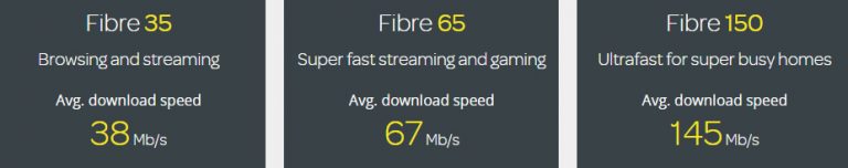 TalkTalk Broadband Review | Best TalkTalk broadband Deals