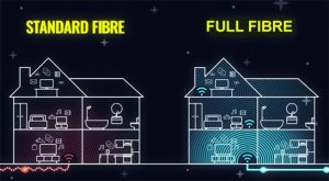 TalkTalk Full Fibre Broadband Review 2023 - Broadband Analyst