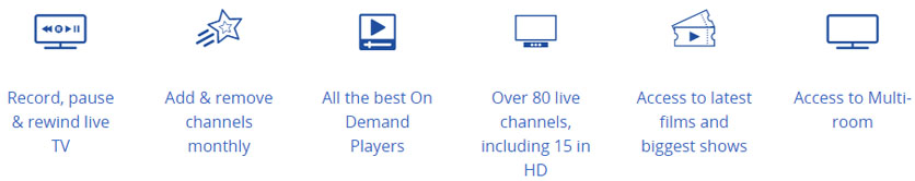 TalkTalk TV Review | Guide to TalkTalk TV Packages